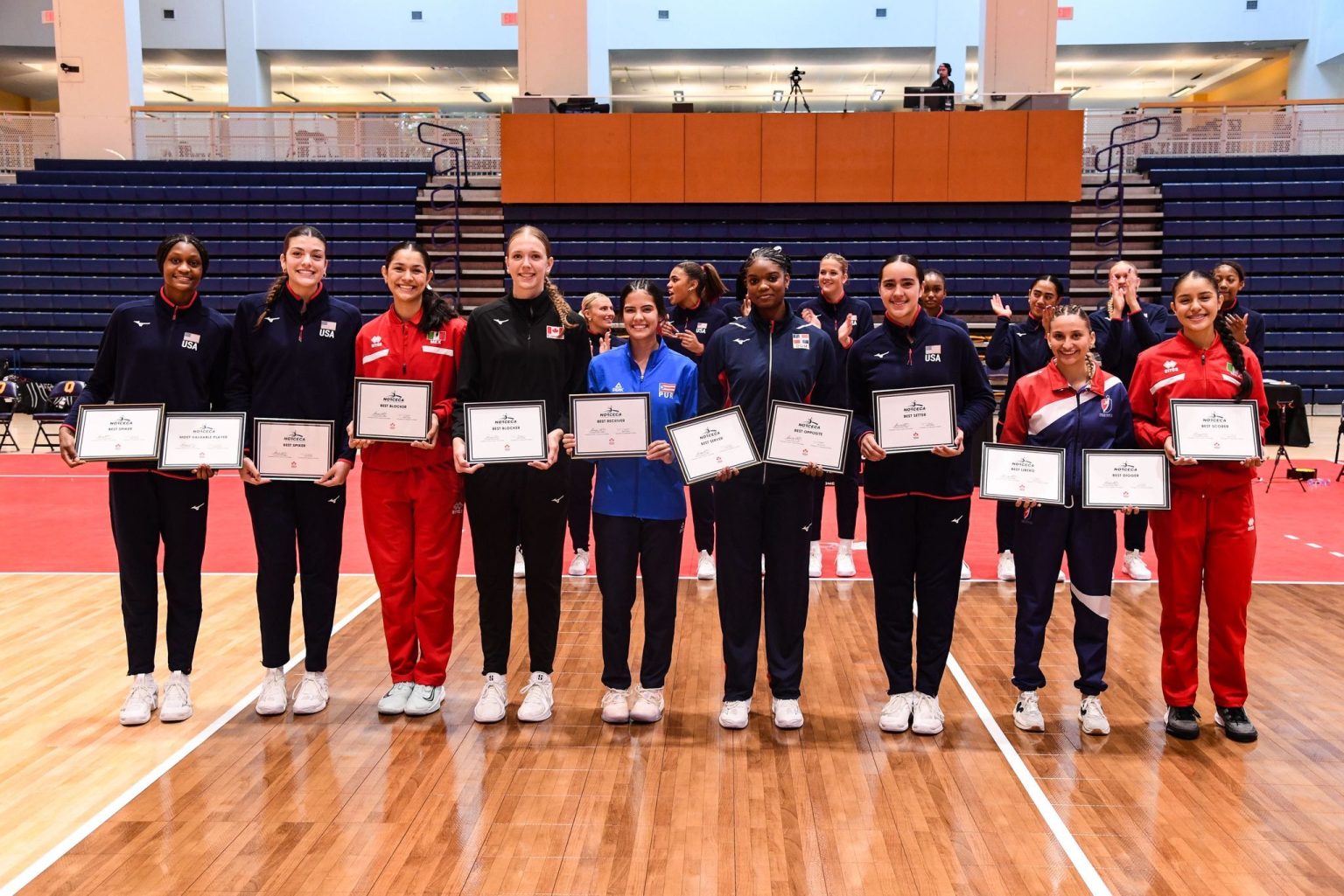U19 Pan Am Cup Award Winners – NORCECA