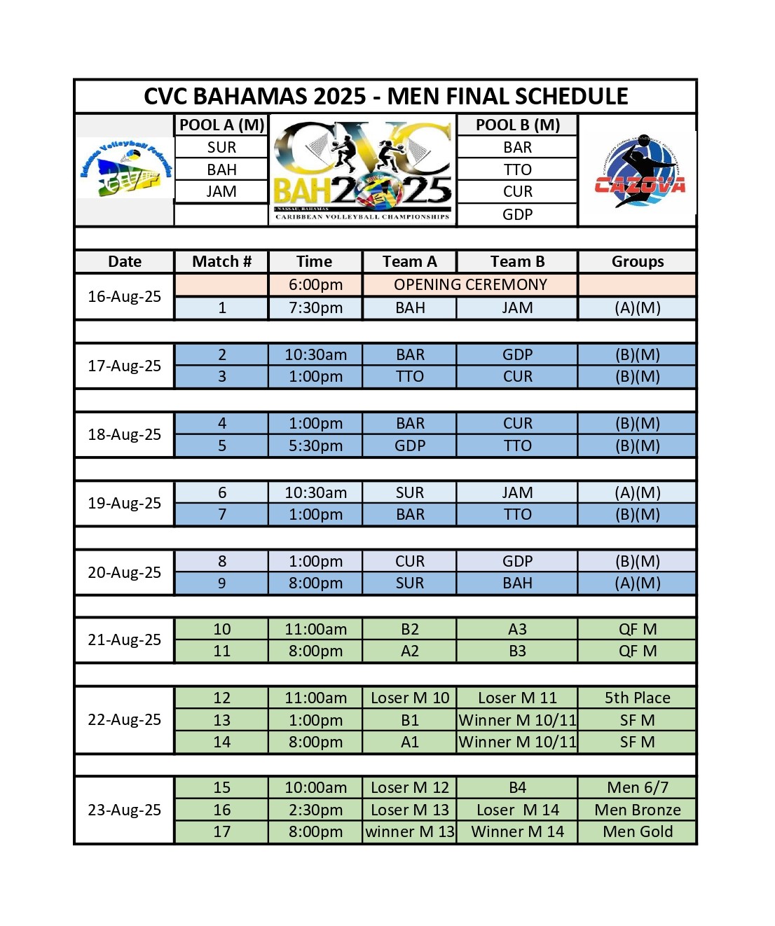 Bahamas is ready to host the 19th Edition CAZOVA Senior Volleyball ...